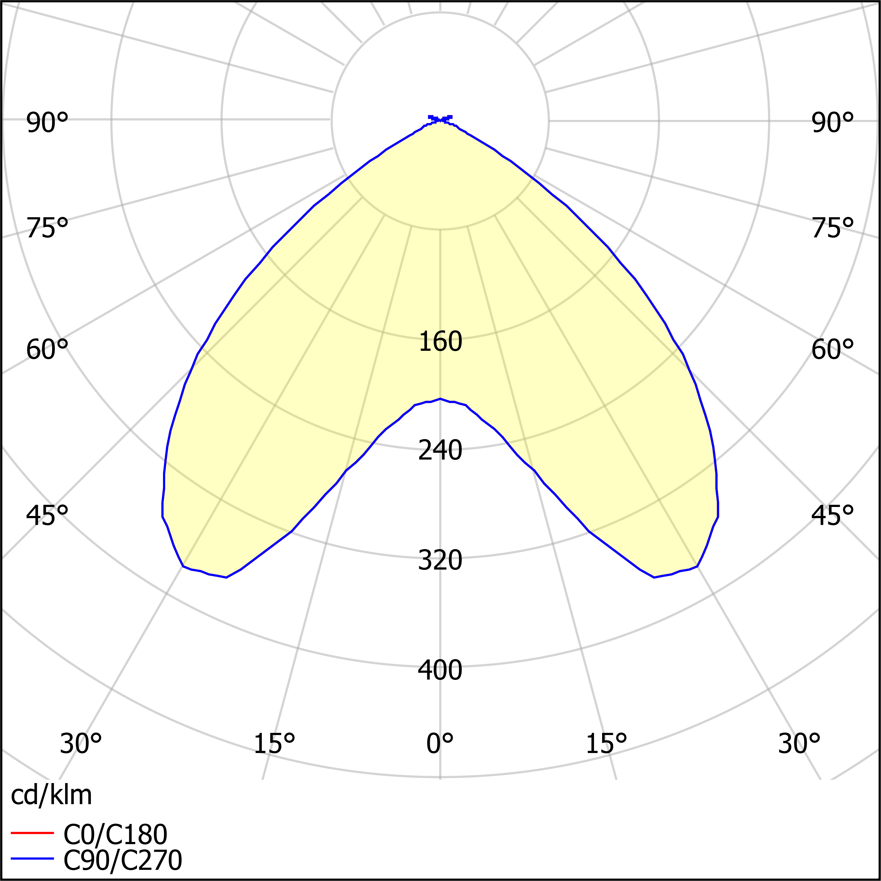ЖСП01 без ПРА | ЖСП01-150-001